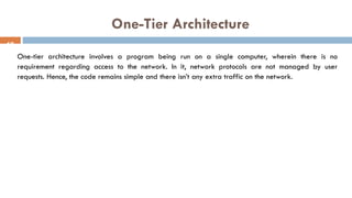 Client-Server Model | PPTX