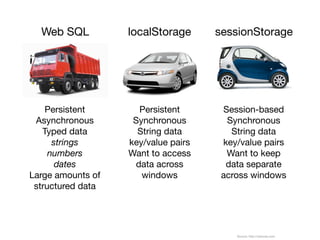 HTML5 Client-side Storage | PDF