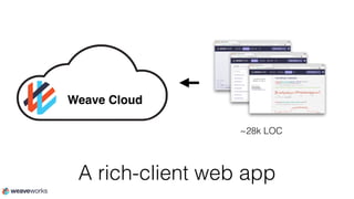 Client Side Monitoring With Prometheus | PDF