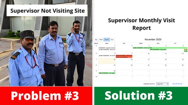 Smart Supervisor App: QR code/Guard Patrolling Software | PPT