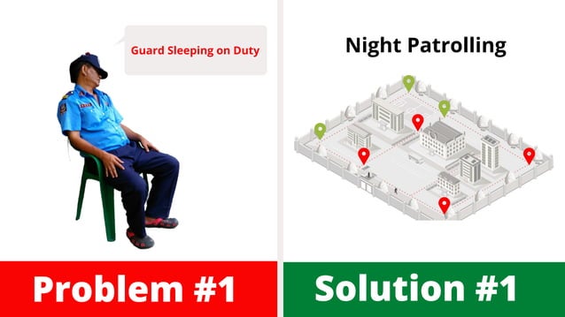 Smart Supervisor App: QR code/Guard Patrolling Software | PPT