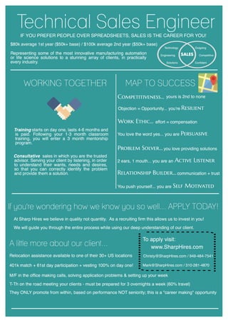 Technical Sales Representative - Entry Level