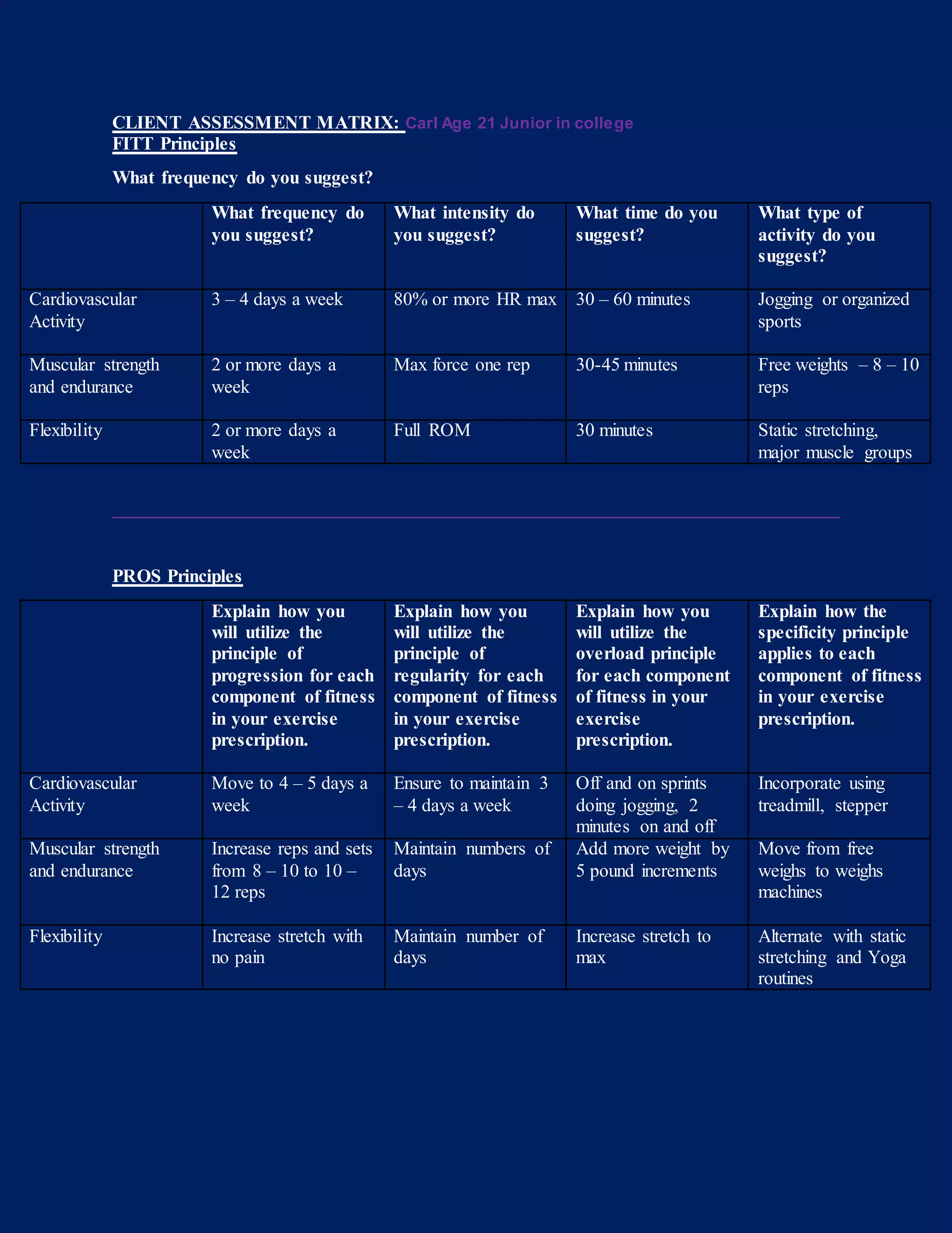 Client assessment matrixs | PDF