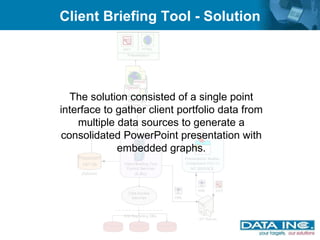 Case Study - Client Briefing Tool | PPT | Technology & Computing