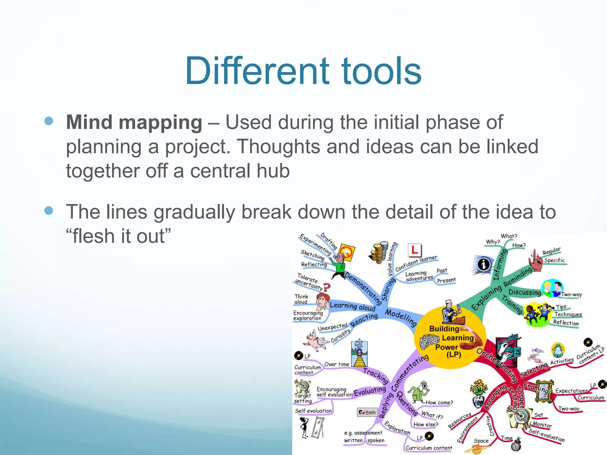 Client brief response tools | PPT