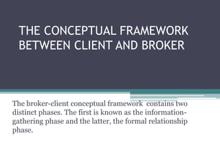 Client and Broker Relationship | PPTX