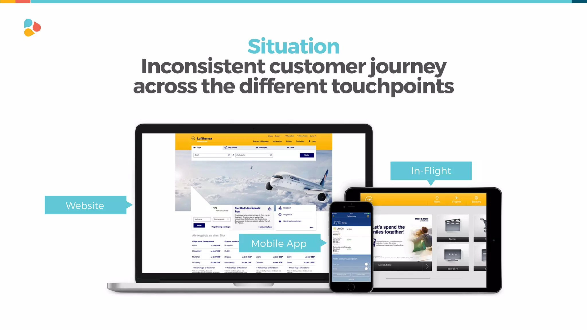 Frontify success stories | PDF