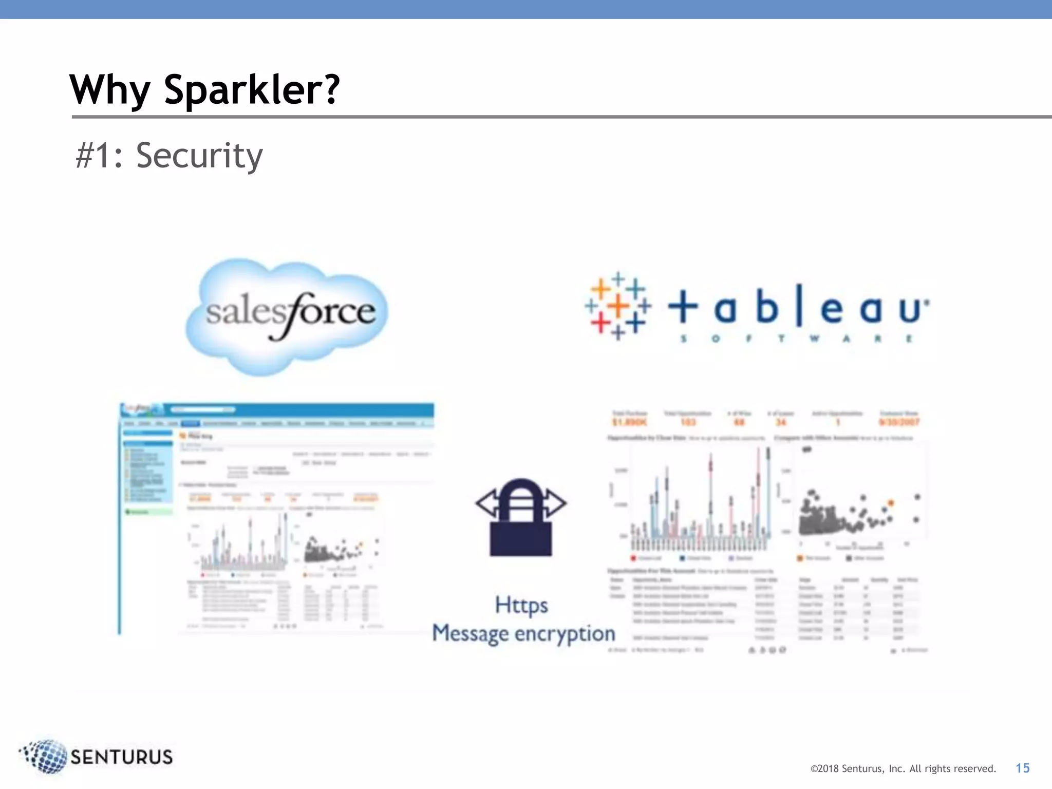 Case Study: Embedding Tableau Dashboards in Salesforce | PPT