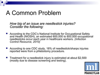Needlestick Injuries: A guide for safe needle handling | PPT