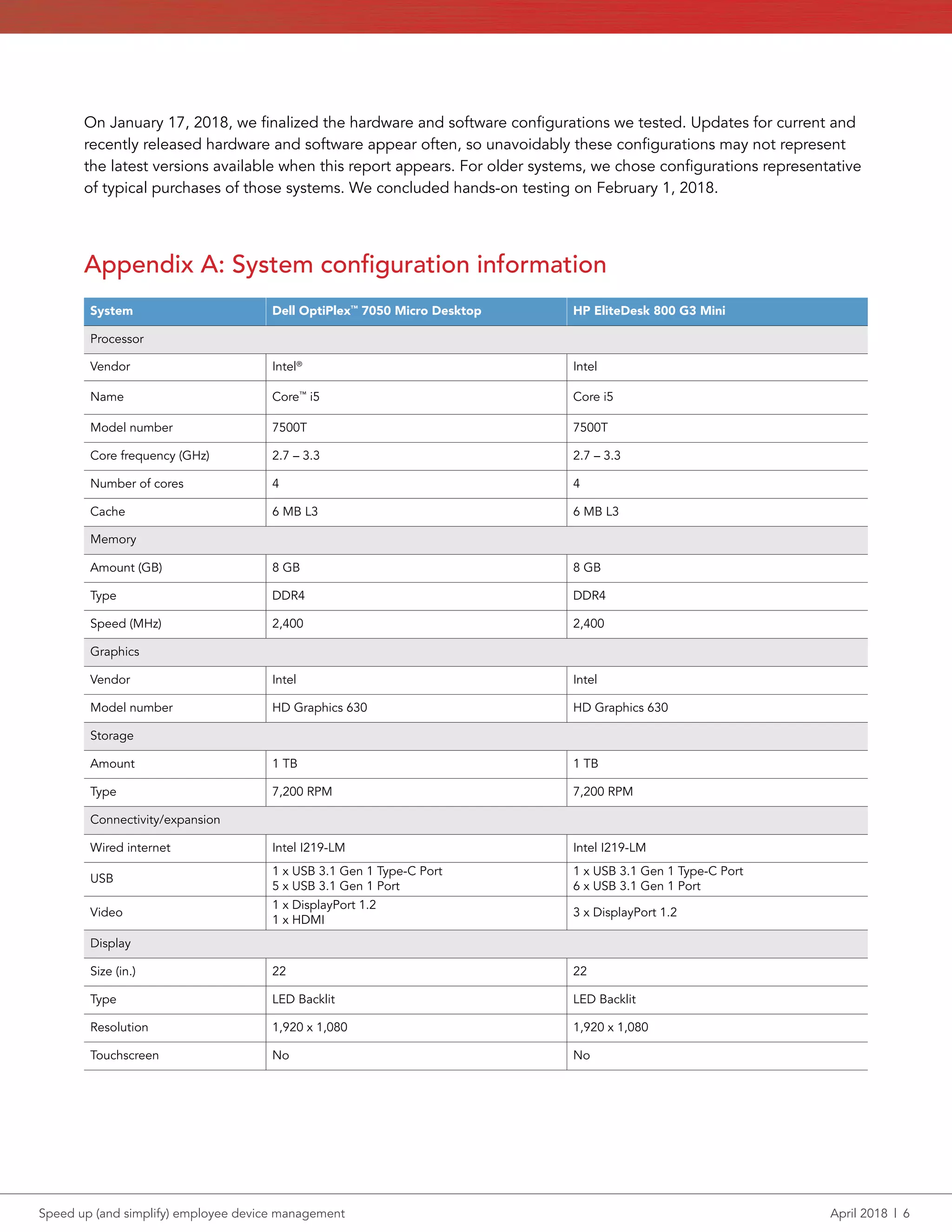 Speed up (and simplify) employee device management | PDF