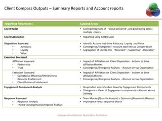 Client compass 1.4 | PPT