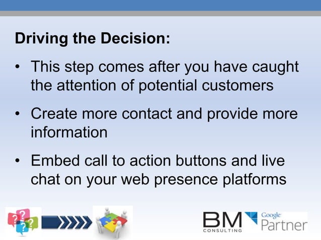Tracking the Client Conversion Journey | PPT