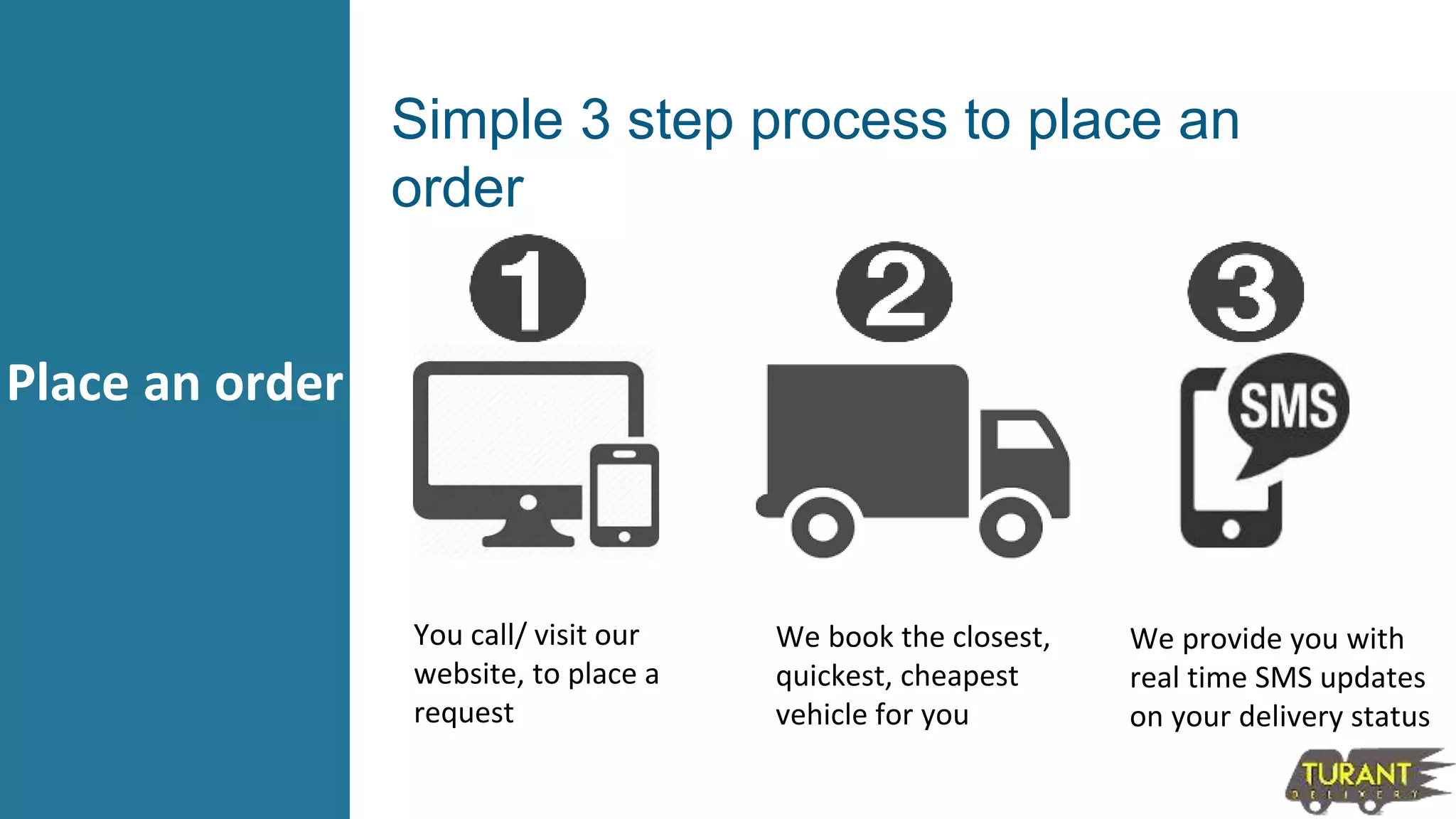 Turant Delivery Company Profile | PPTX