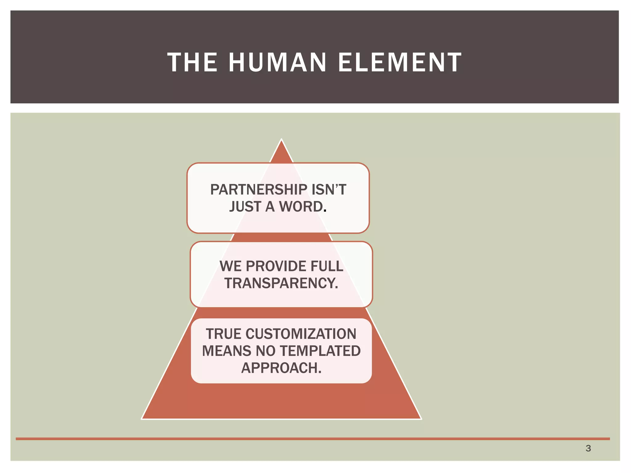 Client Deck 2 | PPTX