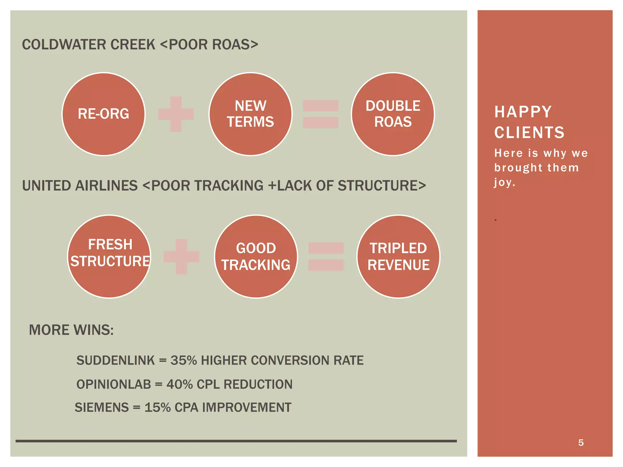 Client Deck 2 | PPTX