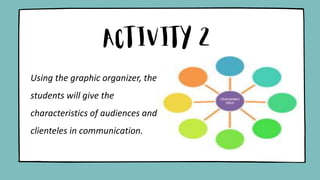 CLIENTELE-AND-AUDIENCES-IN-COMMUNICATION (1).pptx