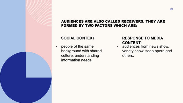 CLIENTELE AND AUDIENCES IN COMMUNICATION.pptx