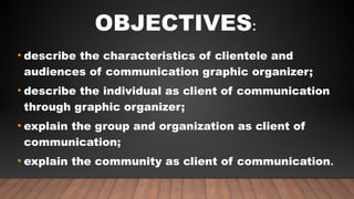 CLIENTELE AND AUDIENCES OF COMMUNICATION.pptx