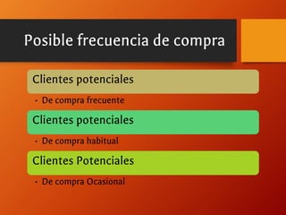 Clientes actuales y potenciales (2024) .pptx
