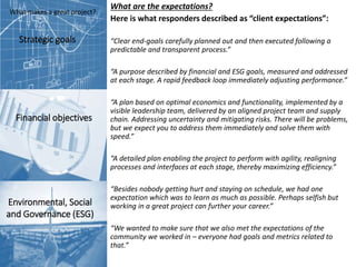 Client Expectations.pptx