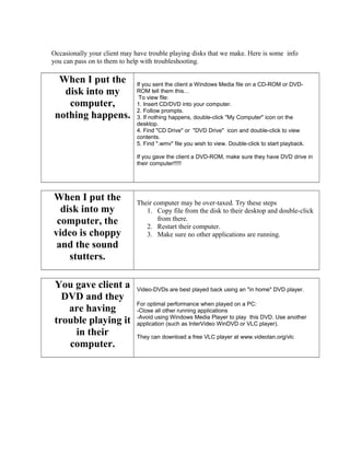Client FAQs regarding cd and dvds | DOC
