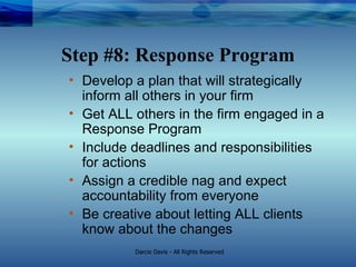 Client Feedback Program | PPT | Consumer Issues | Business