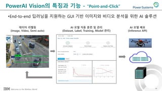 IBM 딥러닝 전용 서버 솔루션 AC922 & PowerAI Vision | PDF