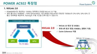 IBM 딥러닝 전용 서버 솔루션 AC922 & PowerAI Vision | PDF