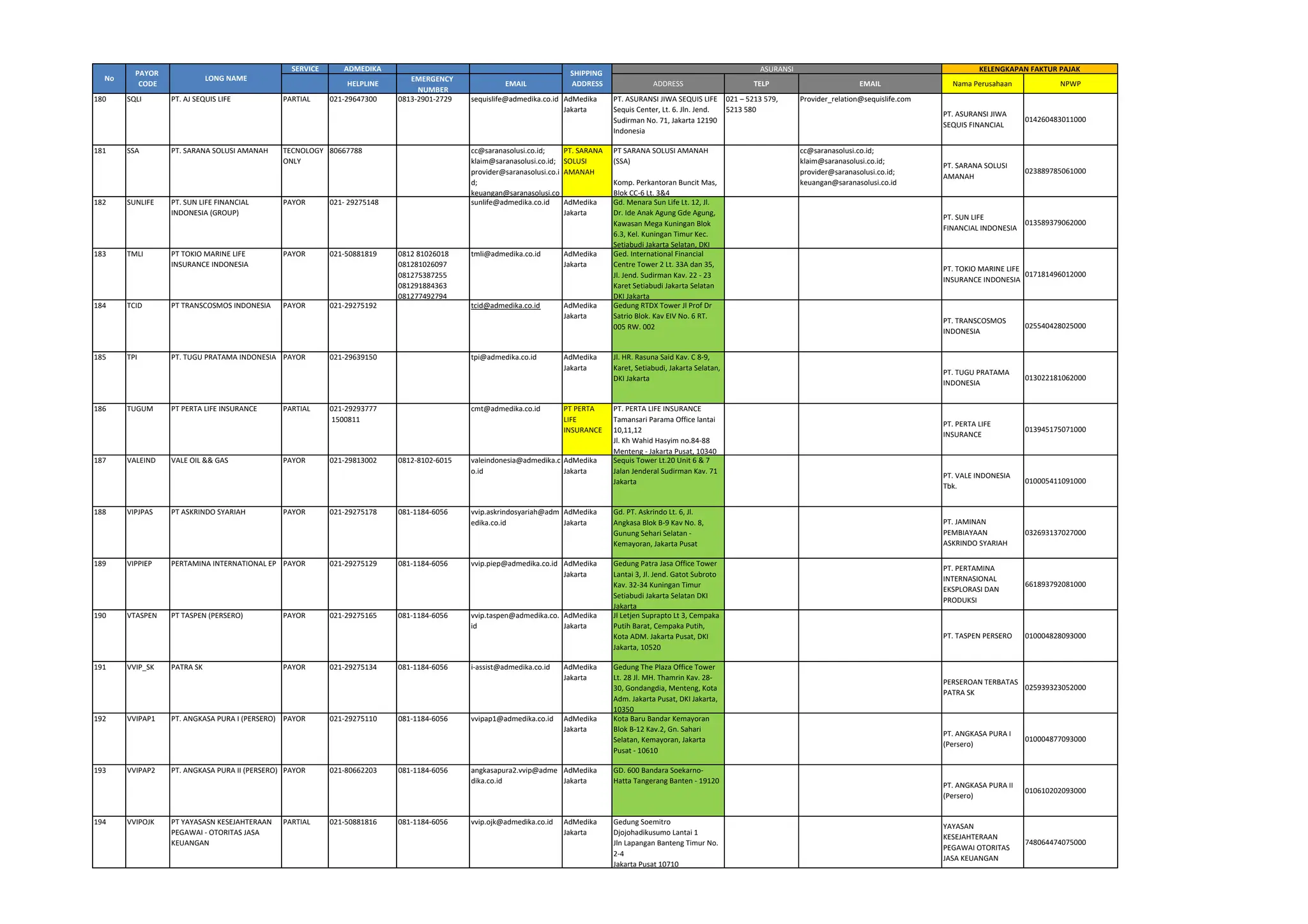 CLIENT_INFORMATION ADMEDIKA 30 OKTOBER 2024.pdf