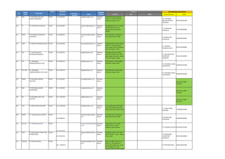 CLIENT_INFORMATION ADMEDIKA 30 OKTOBER 2024.pdf
