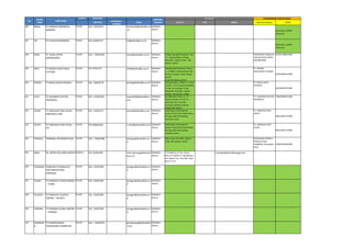 CLIENT_INFORMATION ADMEDIKA 30 OKTOBER 2024.pdf