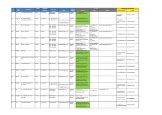 CLIENT_INFORMATION ADMEDIKA 30 OKTOBER 2024.pdf
