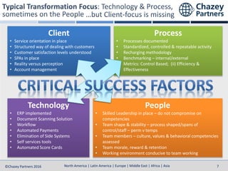 Shared Services Client Interaction Framework | PPT