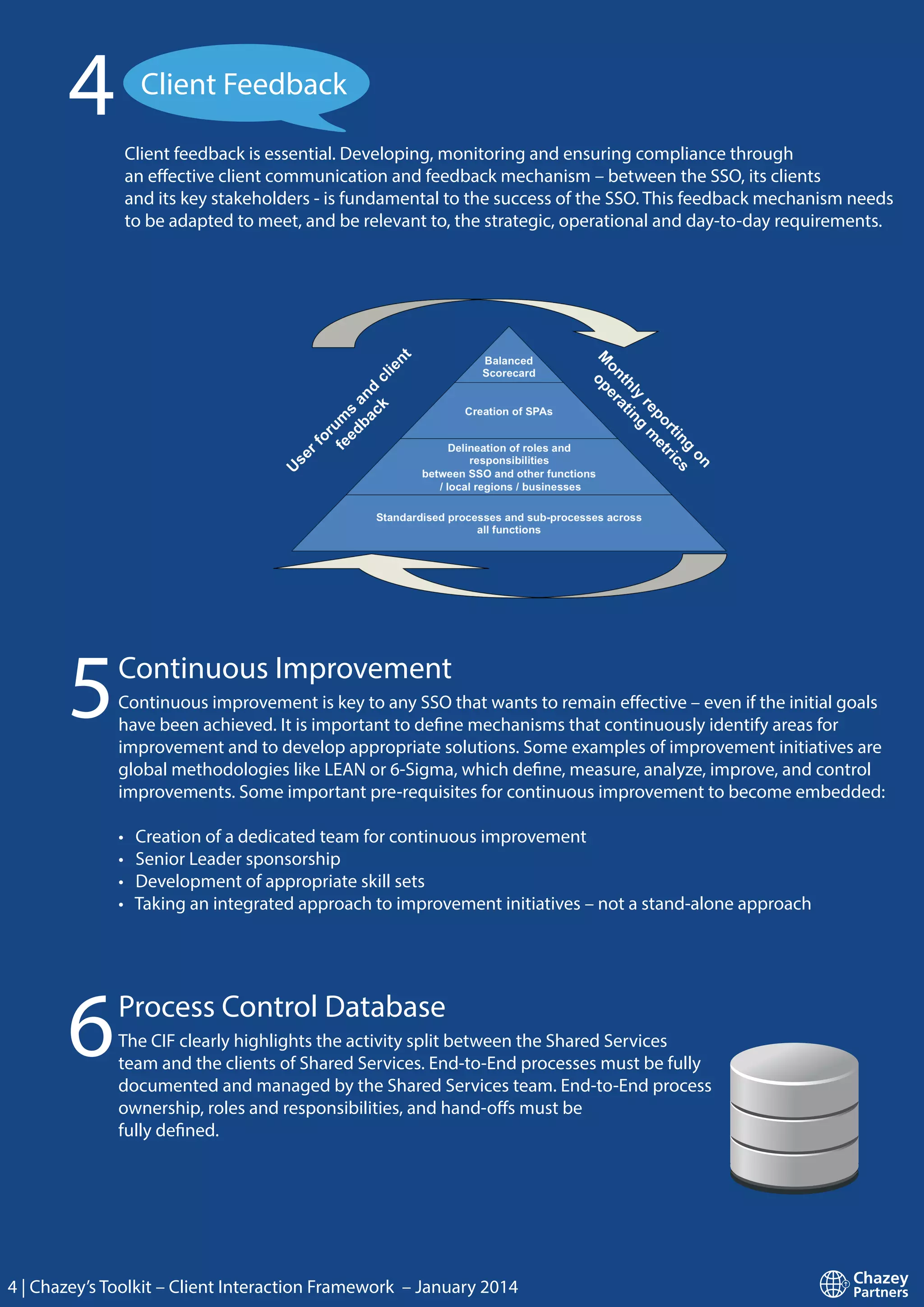 9 Critical Components for A Successful Client Interaction Framework | PDF