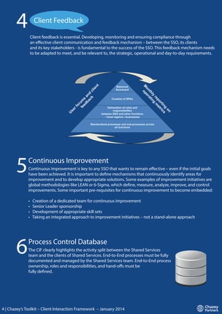 9 Critical Components for A Successful Client Interaction Framework | PDF