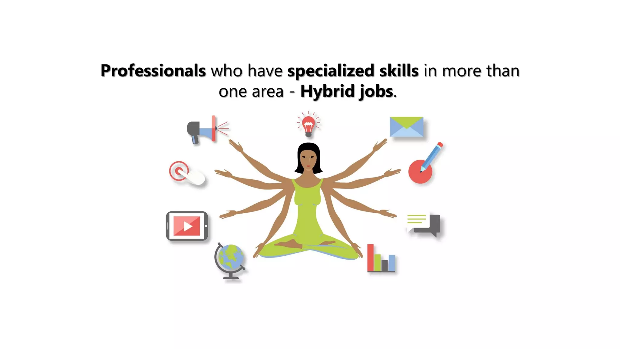 Client Interfacing skills | PDF