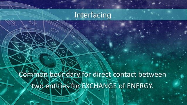 Client Interfacing skills | PDF