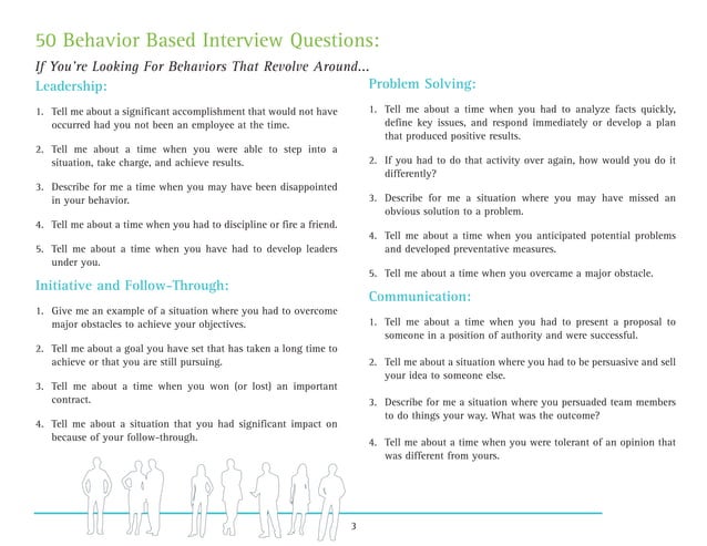 Client Interviewing Guide | PDF
