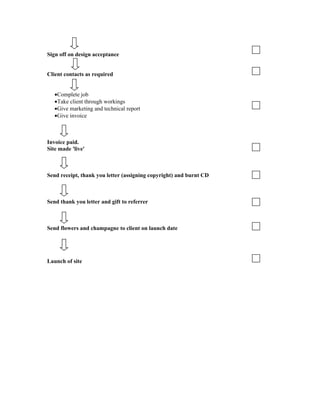 Client management process | PDF