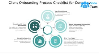 Client Onboarding Process Project Statistics Research Technology ...