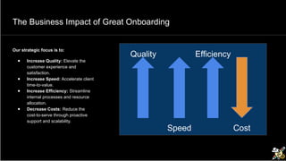 Client_Onboarding_and_Onboarding_intervals.pptx