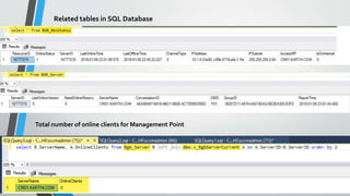 ConfigMgr - Understanding Client online status | PPTX