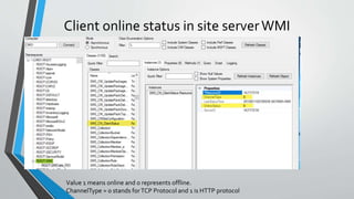 ConfigMgr - Understanding Client online status | PPTX