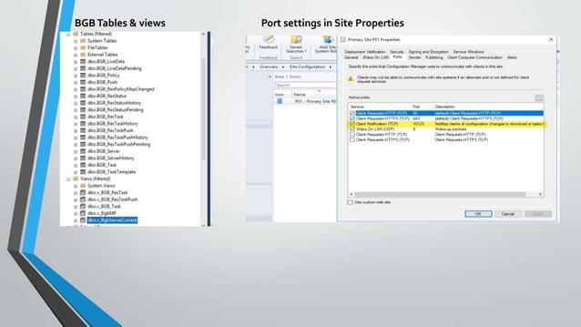 Configmgr Understanding Client Online Status Ppt