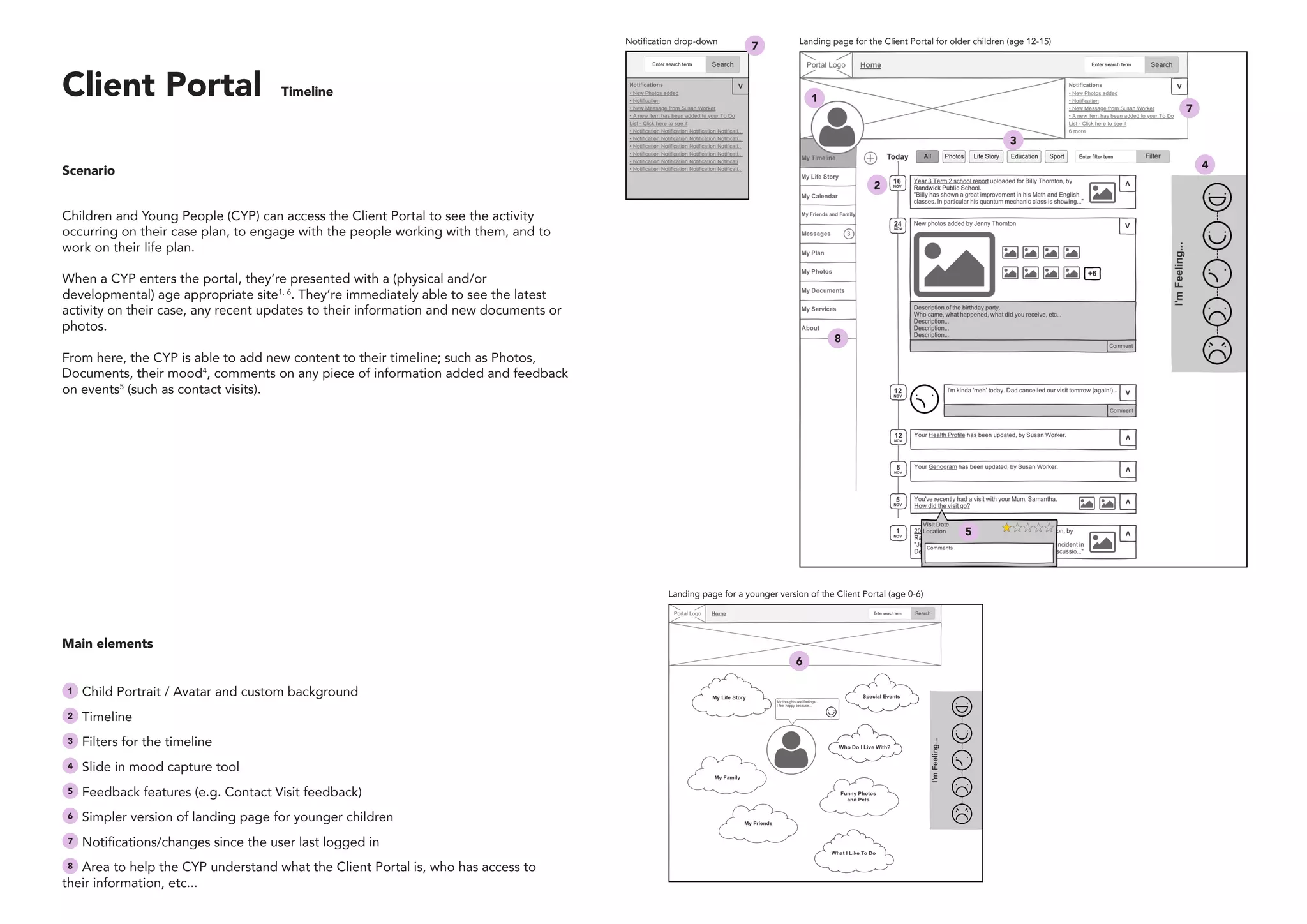 ChildStory: Client Portal Prototype | PPT