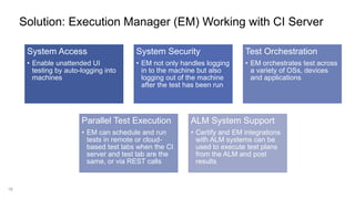 Continuous Integration Testing for SAP | PPTX