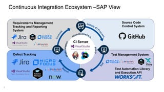 Continuous Integration Testing for SAP | PPTX