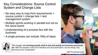 Continuous Integration Testing for SAP | PPTX
