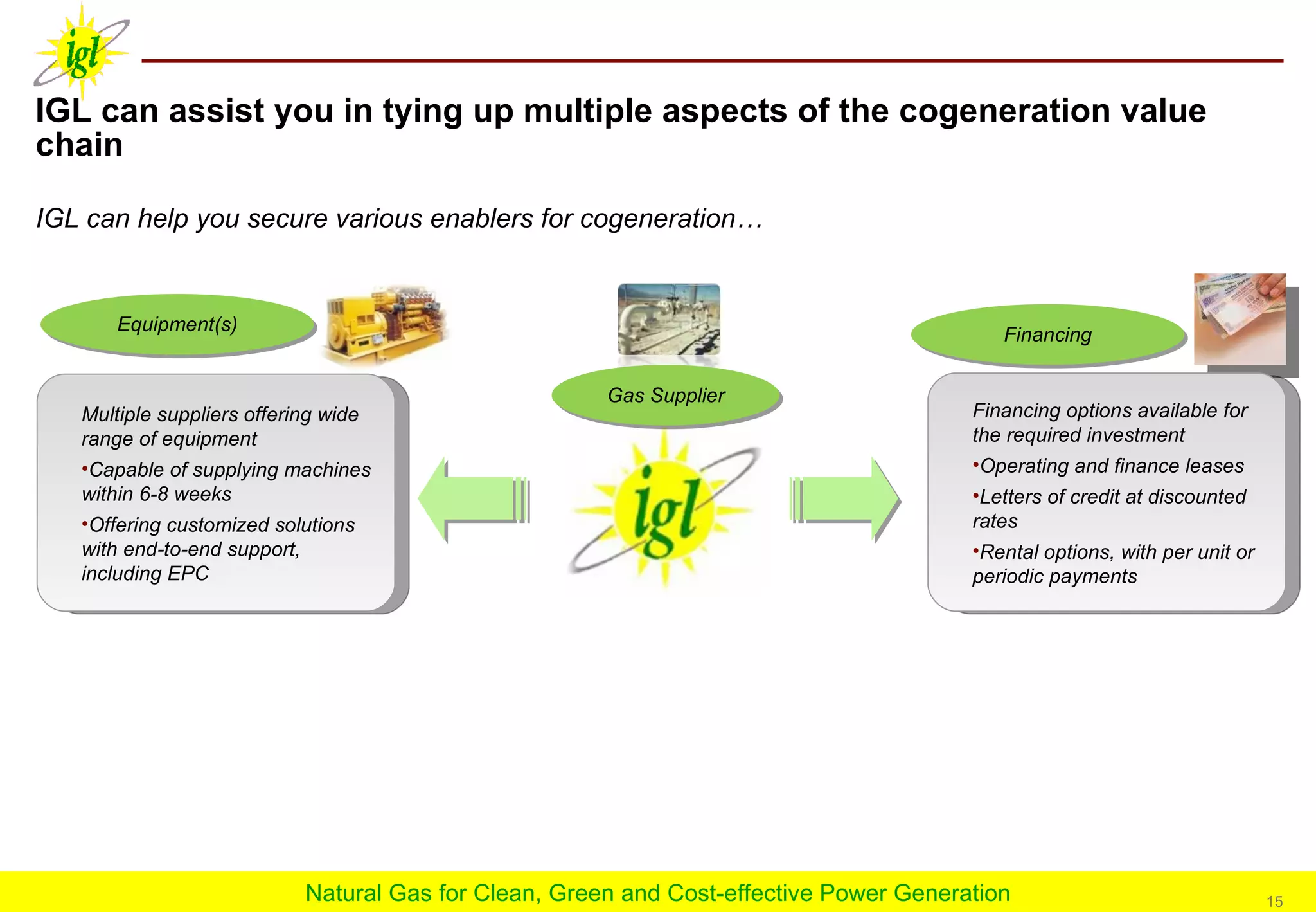 Cogeneration | PPT