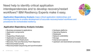 Client presentation disaster recovery as a service | PPT